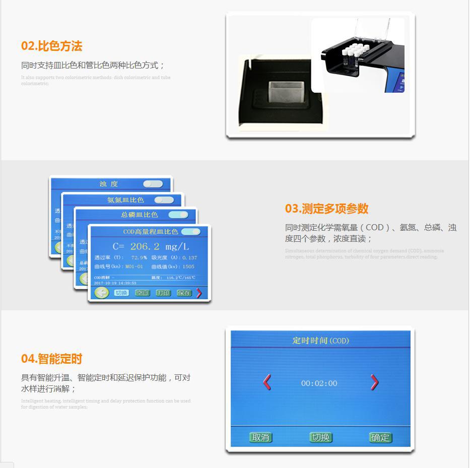 供应5B-6C(V10)广州连华科技新型智能精准一体式四参数水质测定仪-阿里巴巴