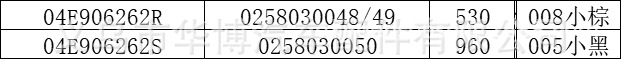 XF氧传感器04E906262R 04E906262S 0258030048/49 0258030050前后-阿里巴巴