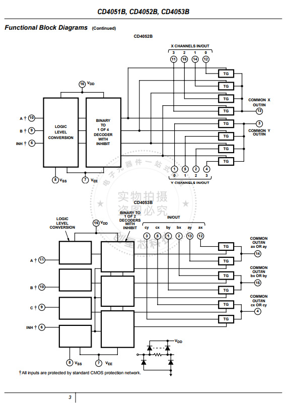 CD4052 IC芯片复用器 CD4052BM SOP-16 集成电路IC 逻辑芯片-阿里巴巴