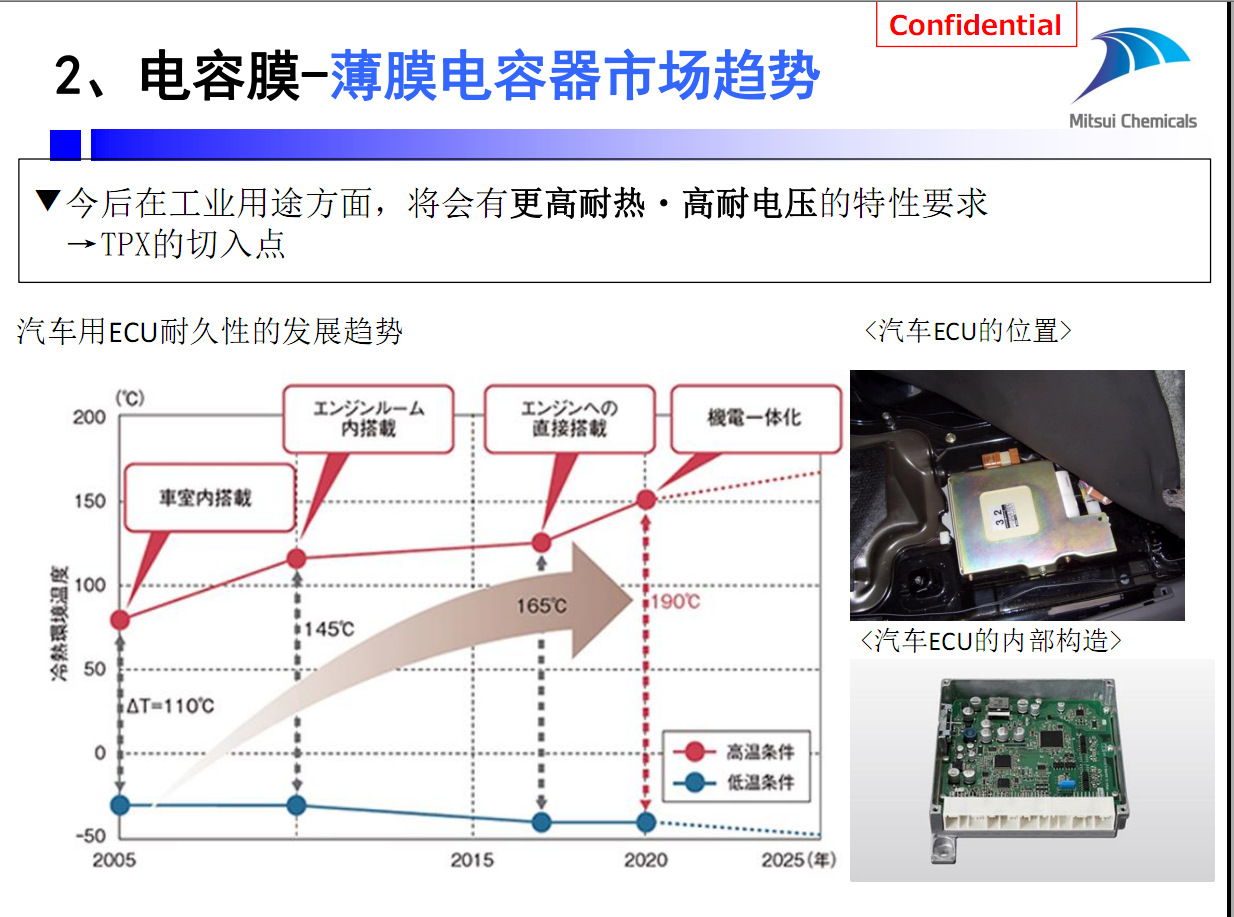 TPX 三井化学 RT18XB PMP高温离型膜 医用级管芯 LED膜条-阿里巴巴