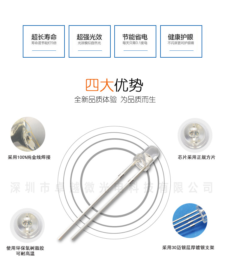 LED灯珠直插式 圆头led高亮 f3白发蓝 红光 绿光 3mm发光二极管-阿里巴巴