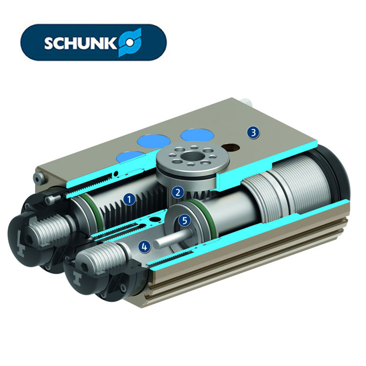 德国雄克SCHUNK旋转气缸0364450 SRU-plus50-W-180-90-EX高精度-阿里巴巴