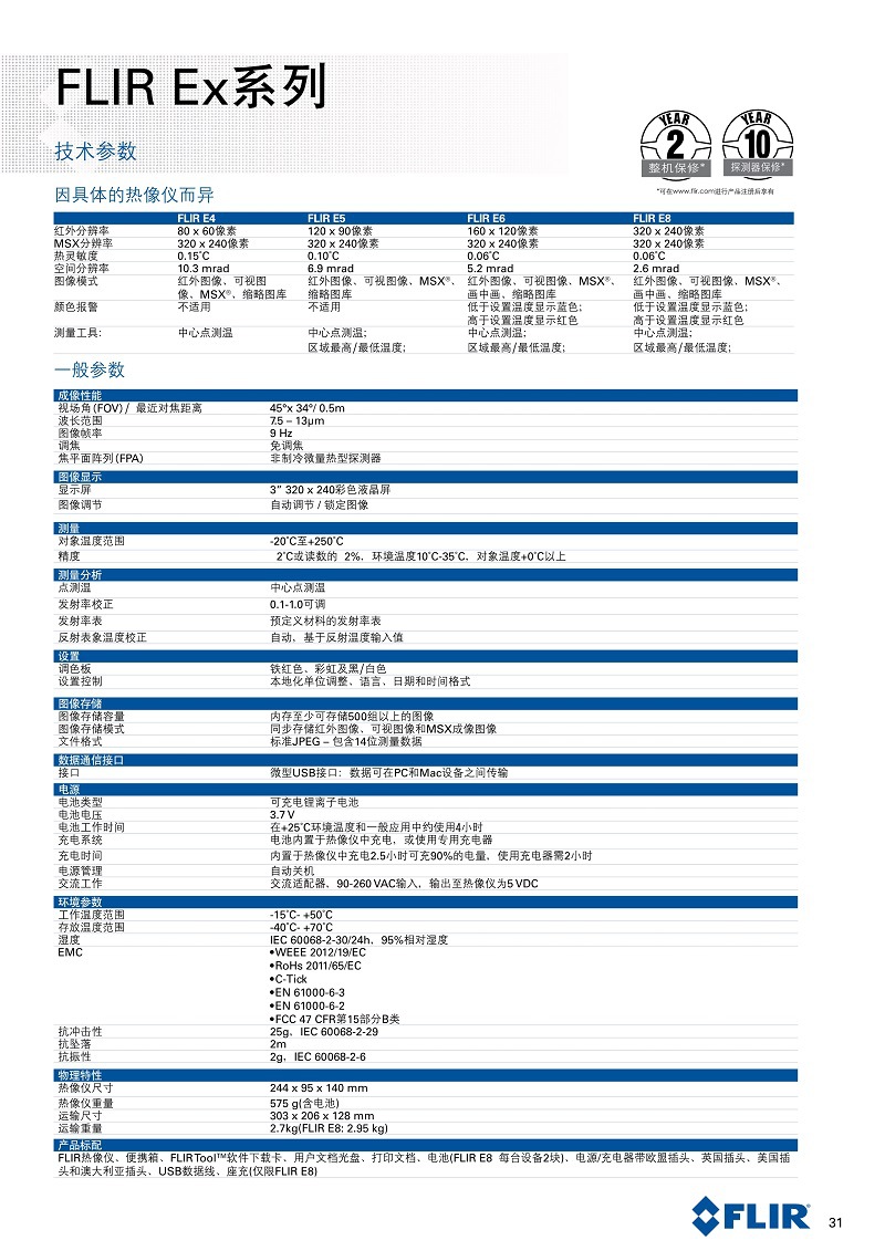 菲利尔FLIR E4、E5XT、E6XT、E8XT红外热像仪热成像仪测温仪-阿里巴巴