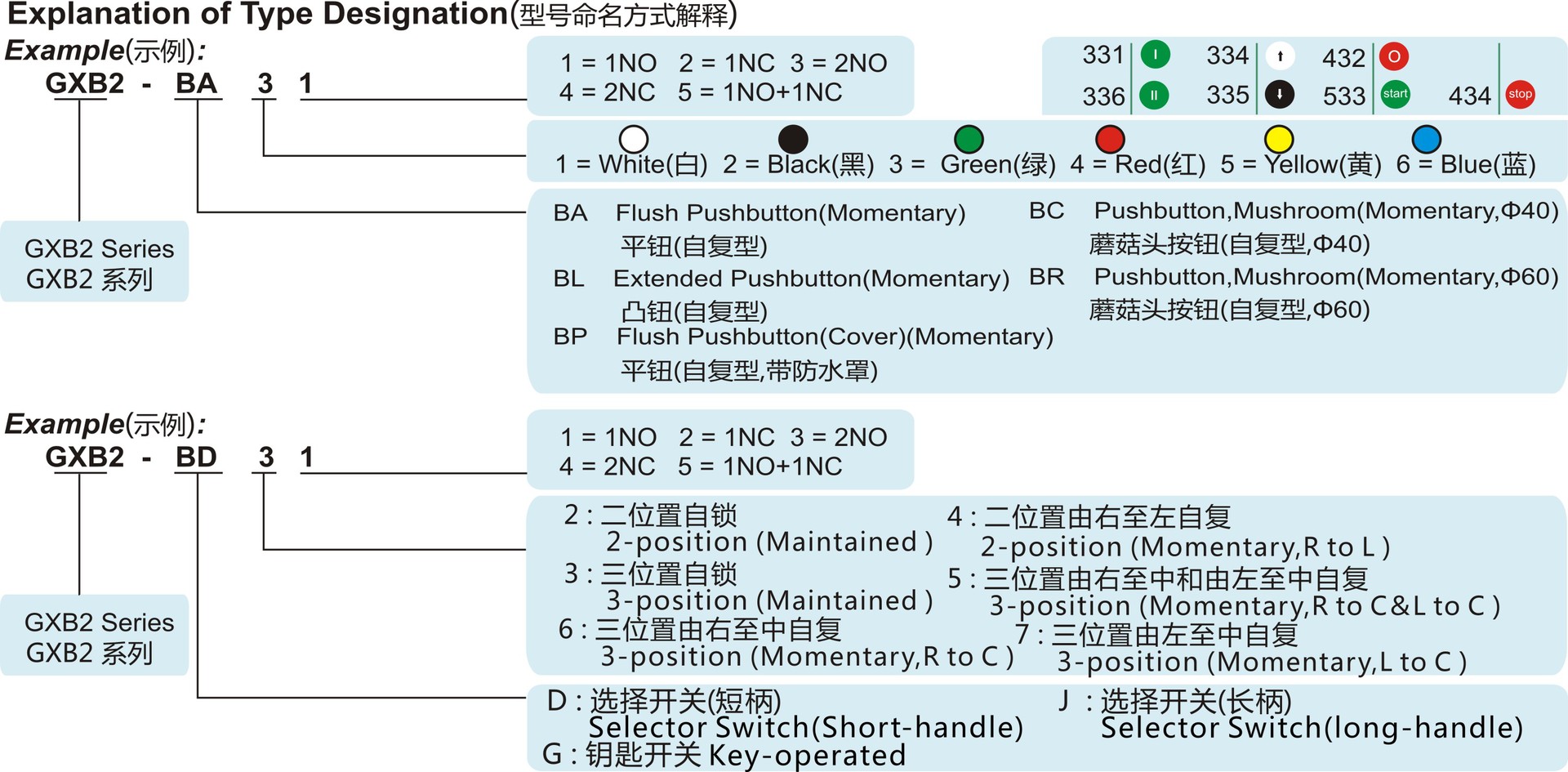 供应GXB2-BA42系列平钮开关 自复型多色按钮开关带灯按钮开关-阿里巴巴