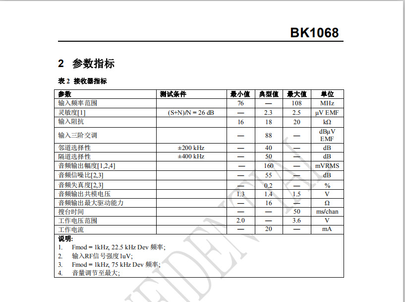 BK1068 单芯片调幅/调频/短波/长波广播无线电接收器 原装直销-阿里巴巴