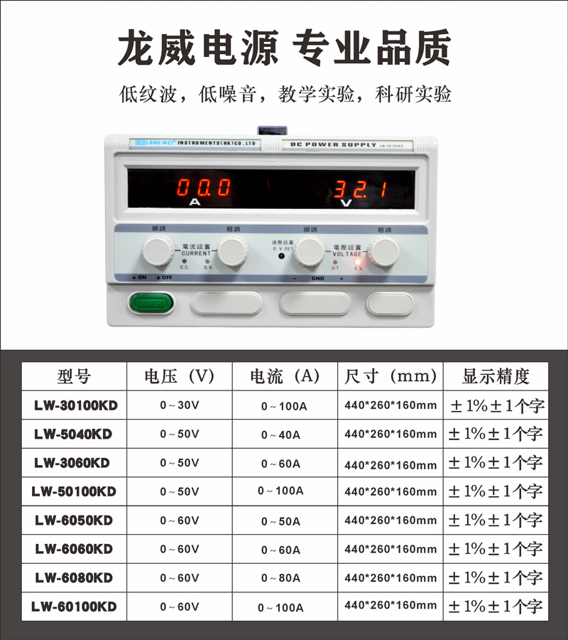 龙威100V30A直流稳压电源 大功率3000W可调电源 老化充电维修电源-阿里巴巴