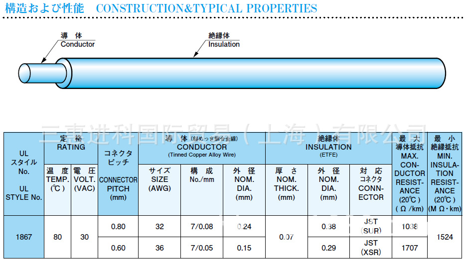 住友电工Sumitomo UL1867绝缘电子线-阿里巴巴