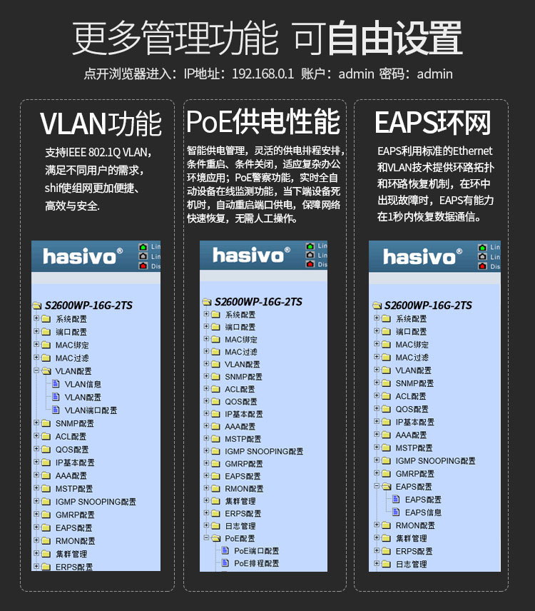 S2600WP-16G-2TS 2光18电管理型POE交换机企业VLAN二层网管交换机-阿里巴巴