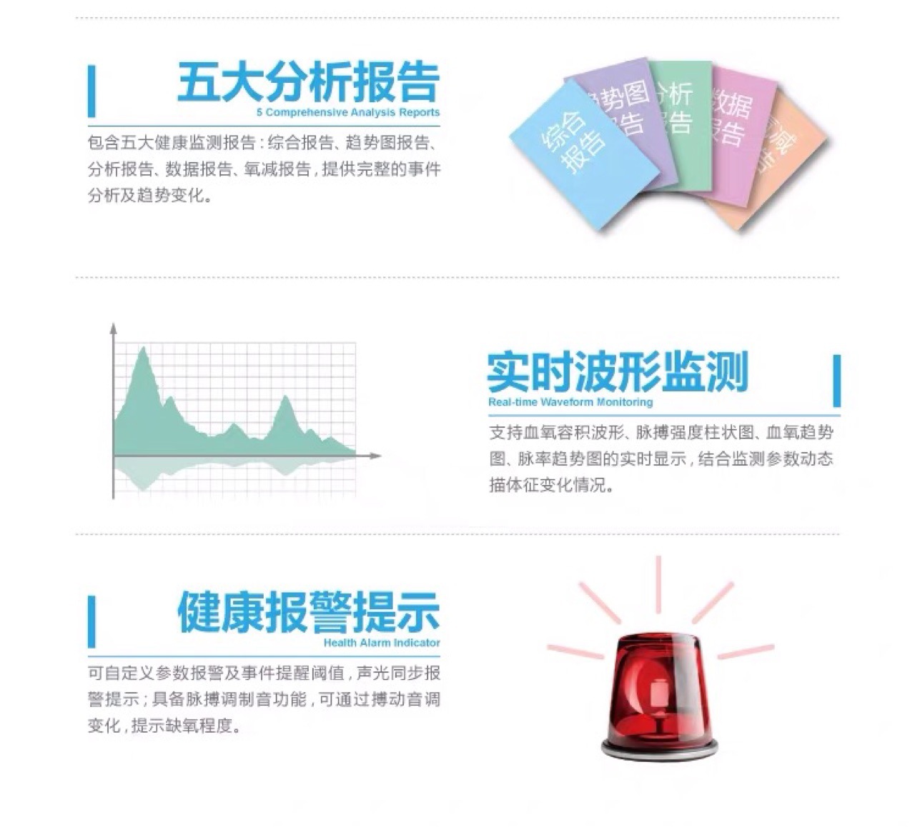 力康KS-CM01指夹式脉搏氧饱和度仪智能血氧探头脉氧仪-阿里巴巴