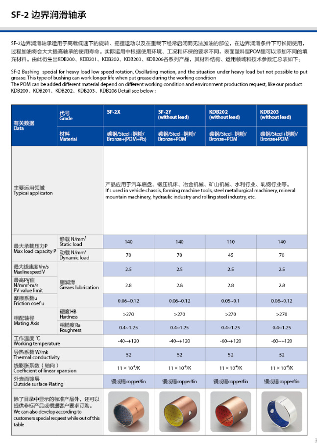 前主轴衬套1590884车轴衬套1590885用于VL/FH/FM/FMX卡车复合衬套-阿里巴巴