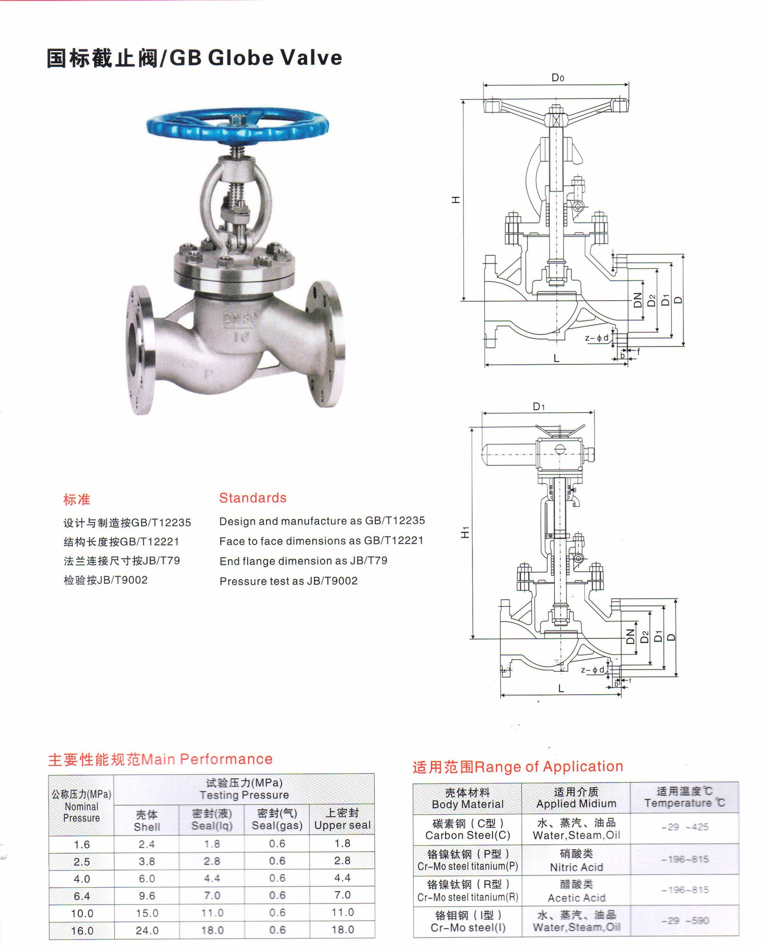 铸钢截止阀/法兰铸钢截止阀j41h-16c dn20/dn50-阿里巴巴