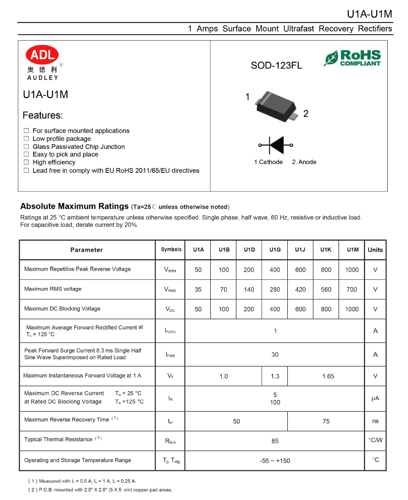 奥德利 ES1D 1A200V SOD-123FL 超快恢复二极管 E1D 足芯片 厂家-阿里巴巴