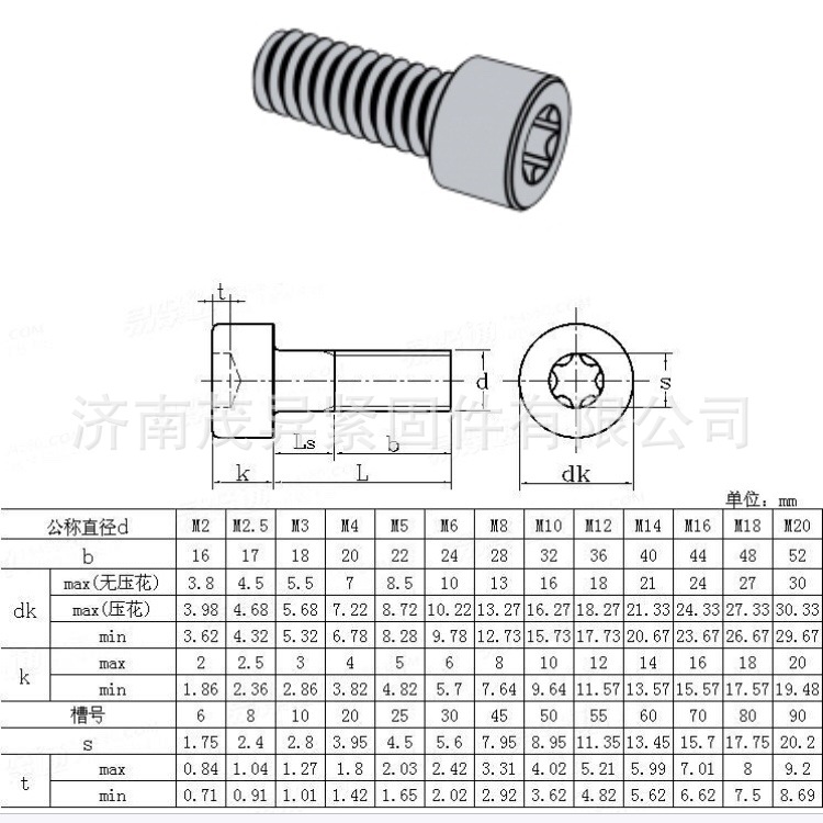 高铁机车用内六角花型孔圆柱头锁止螺钉-阿里巴巴