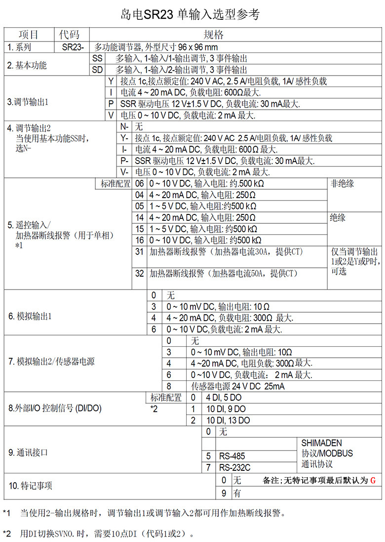 原装SR23-SSVN-060005G温控器 带485通讯0-10VDC输出岛电温控器-阿里巴巴