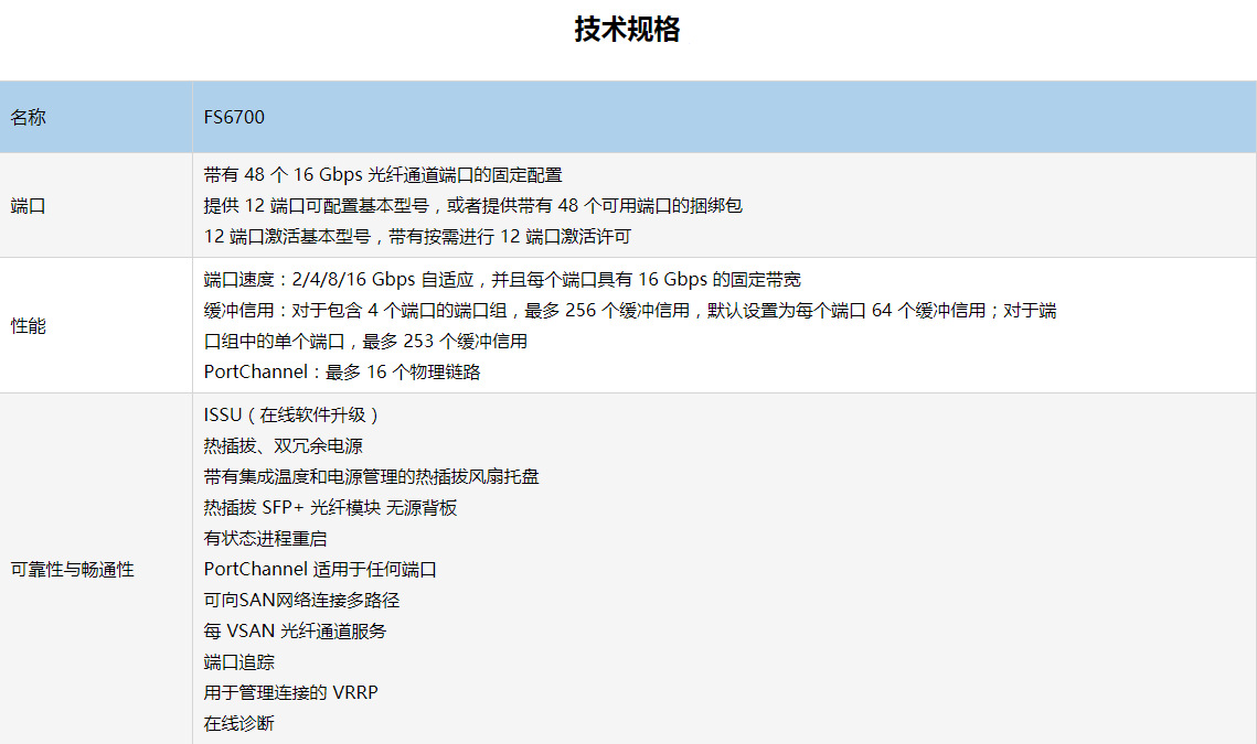 inspur浪潮FS8500 FS6700 FS8600 SAN FC 存储光纤交换机 16G/32G-阿里巴巴