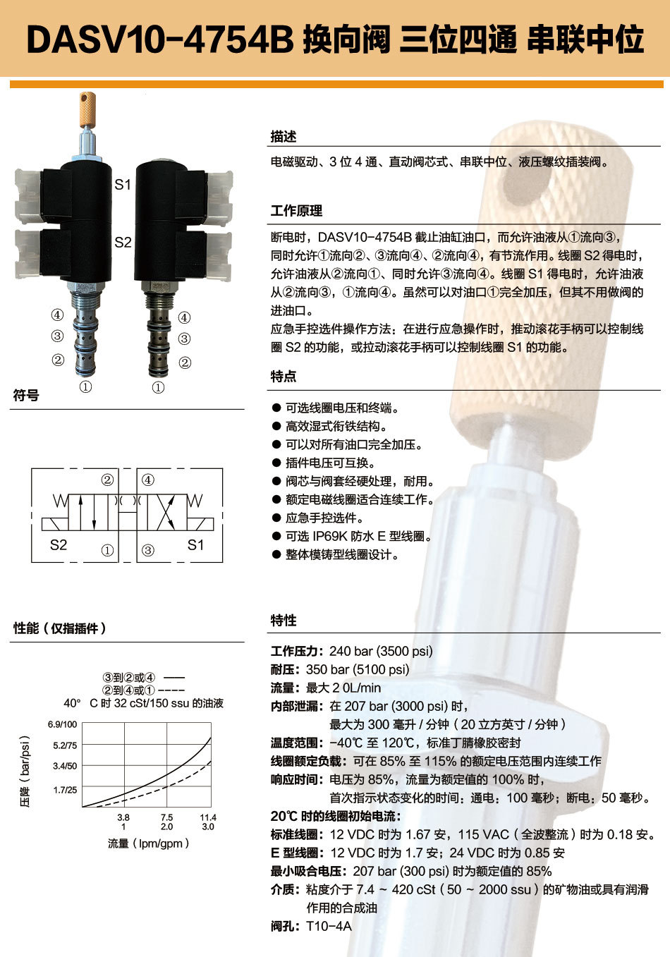 直供三一挖机配件电磁阀SV10-4754B三位四通海德福斯通用螺纹插装-阿里巴巴