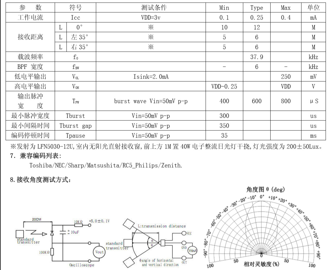 超好用 红外线接收头 VS838圆点红外接收头 接收管贴片万能接收头-阿里巴巴