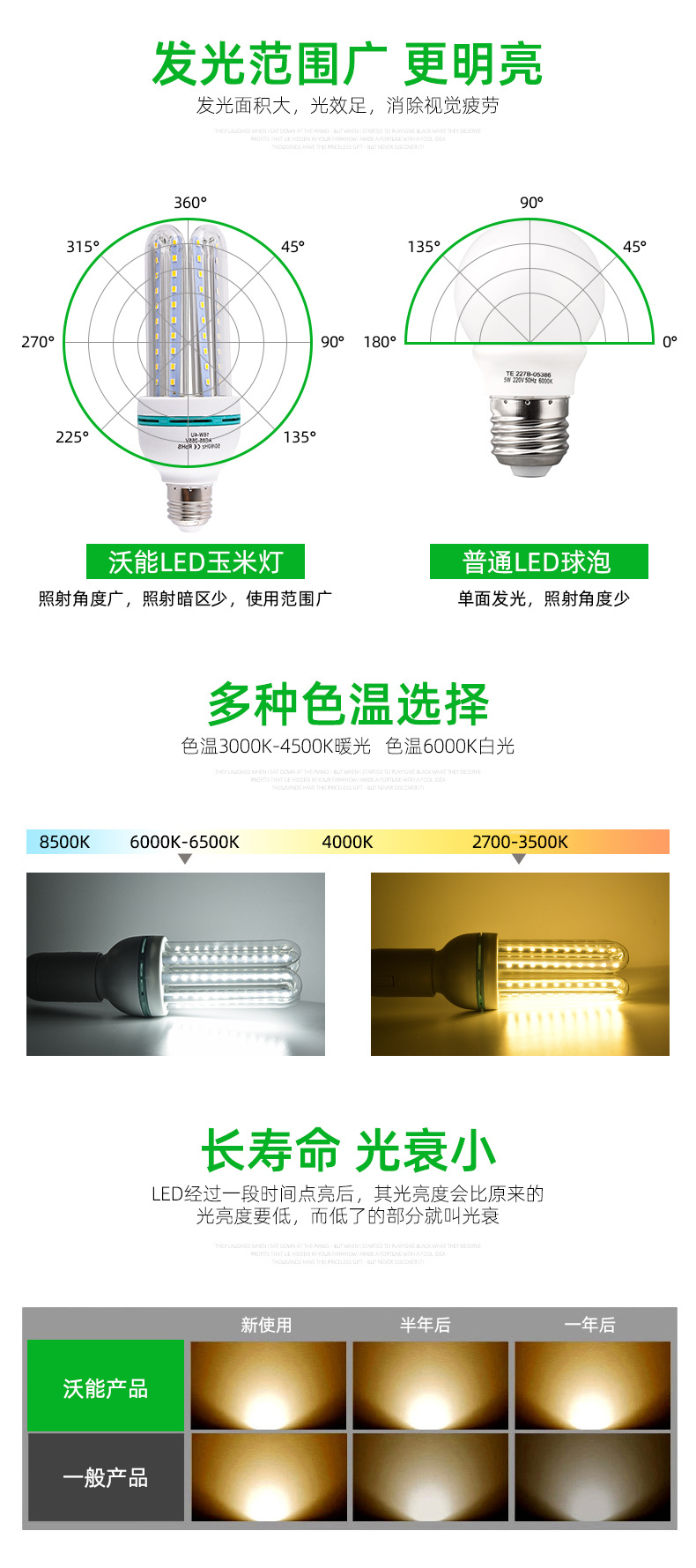 led U型管灯玉米灯泡 3U4U 20W 24W 32W 36W瓦工程家用灯lamp-阿里巴巴