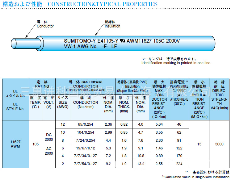 住友电工Sumitomo UL11627 AWM 超柔软PVC电线，环保辐照交联-阿里巴巴