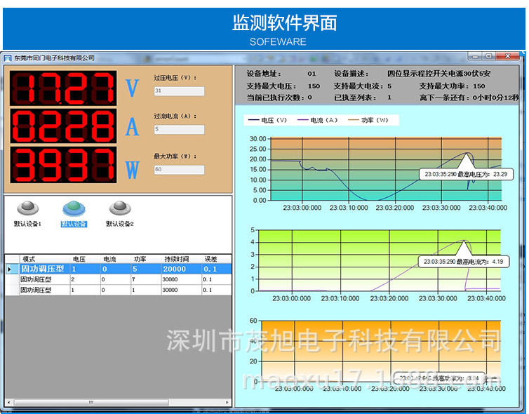 同门 eTM-305P/eTM-3010P 30V可调四位可编程开关直流电源10mV1mA-阿里巴巴