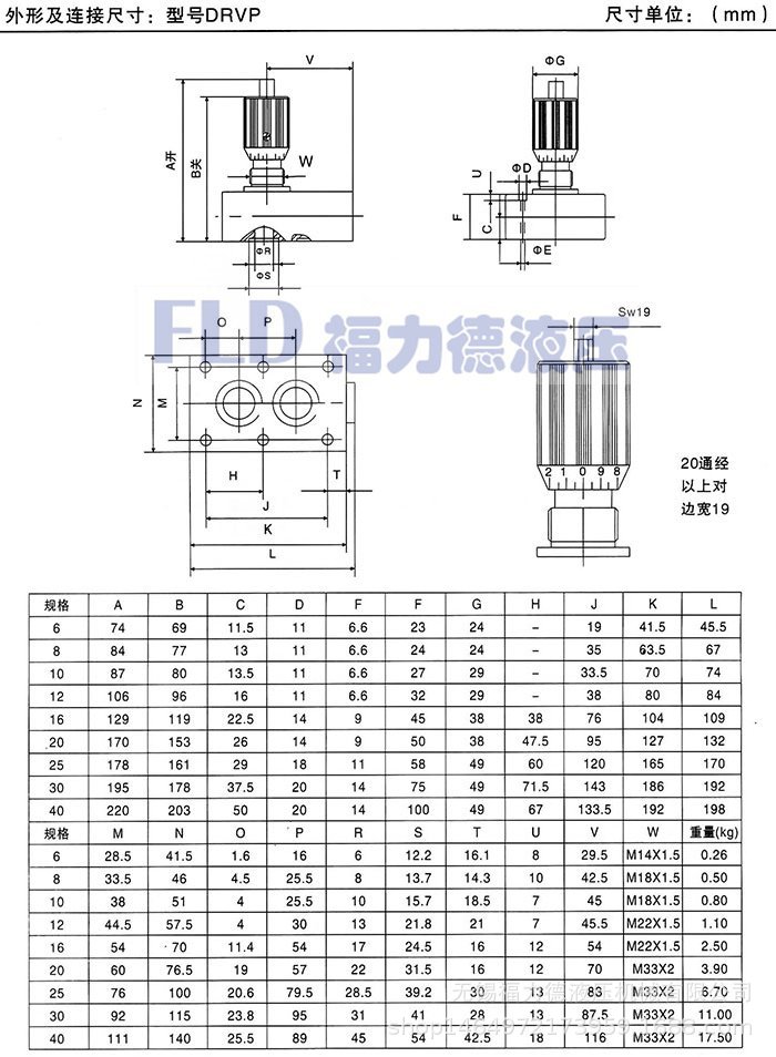 DV25-1-10/2,DV30-1-10/2,单向节流截止阀-阿里巴巴
