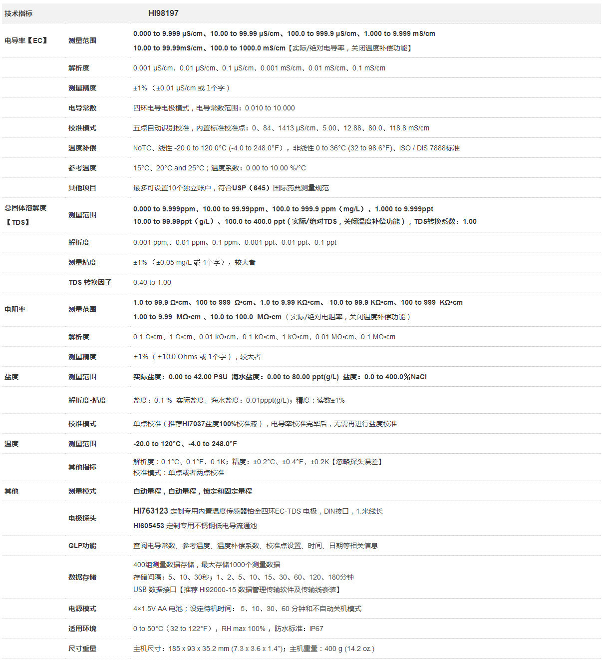 HANNA HI98197 超纯水微电脑EC-TDS-电阻率-NaCI-°C测定仪-阿里巴巴