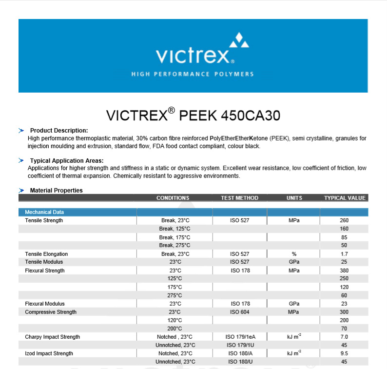 现货450CA30注塑级PEEK增强级耐高温高强度英国威格斯一件代发-阿里巴巴