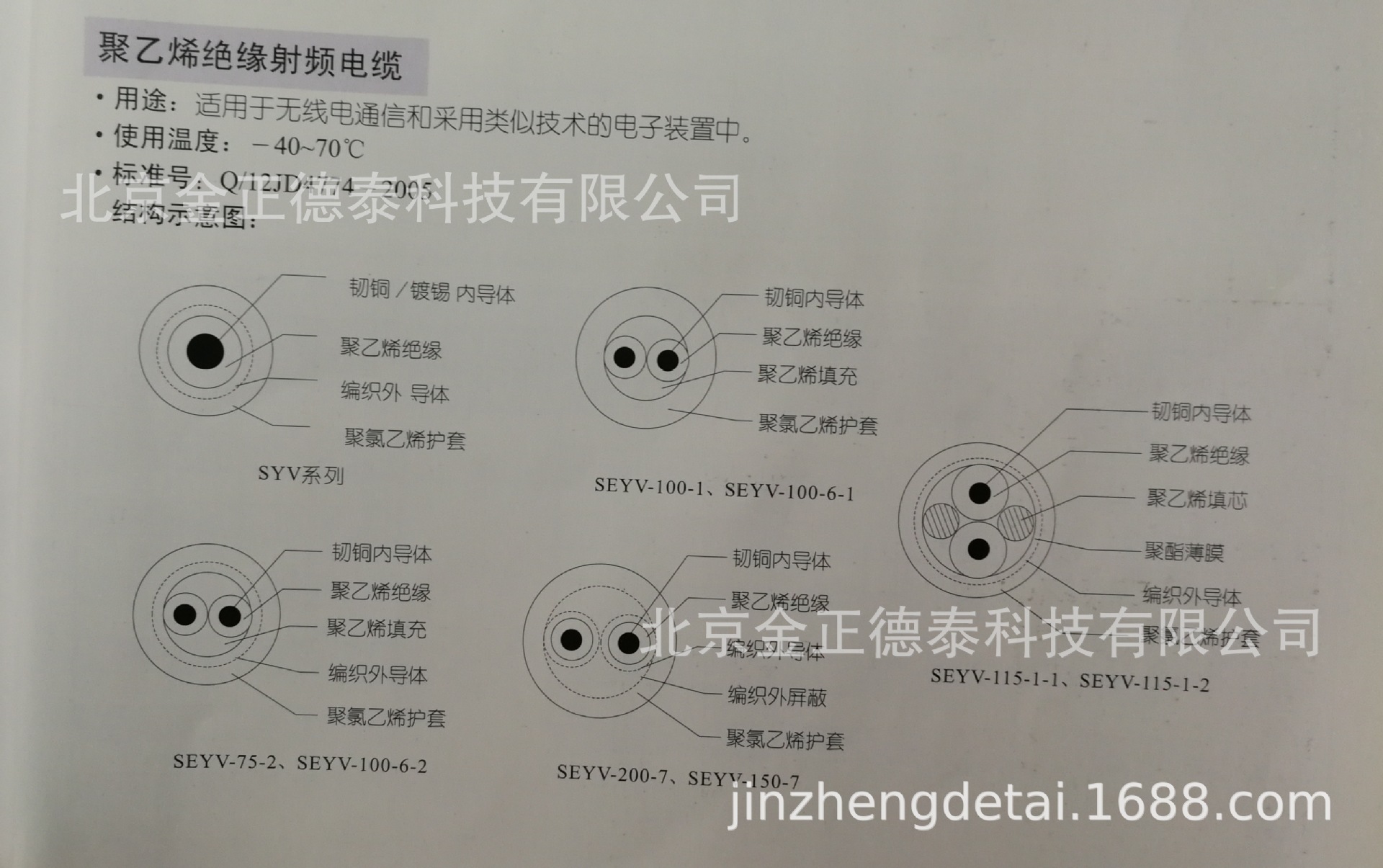 天津609厂 射频同轴电缆 SYV-50-7-1 SYV-50-7-2 射频电缆-阿里巴巴