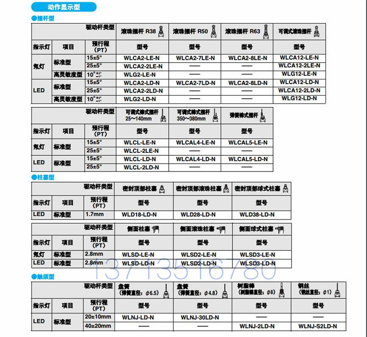 欧姆龙行程开关_//wlca12-2y/ld/wlca12-th-n 欧姆龙行程开关 - 阿里巴巴