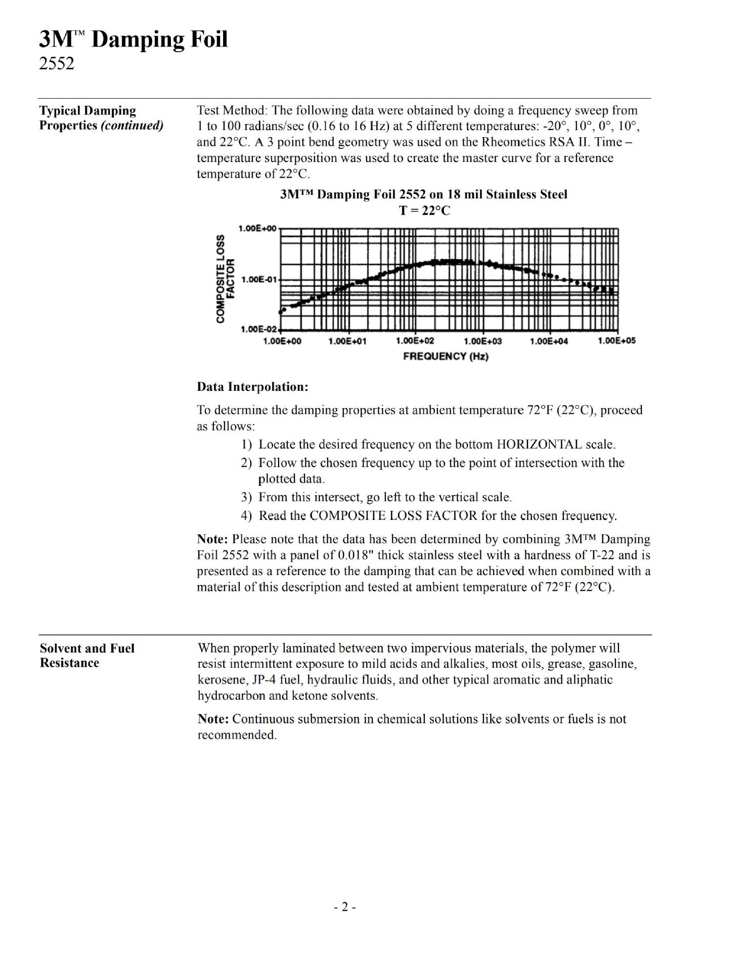 现货3M2552汽车电梯门板吸收及消散共振阻尼降噪铝箔胶带-阿里巴巴