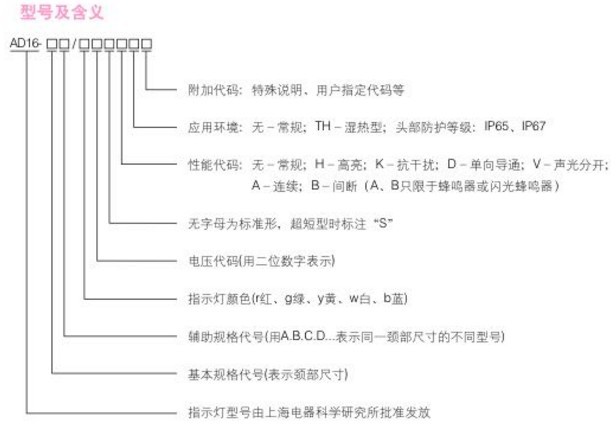 实物图西门子指示灯AD16-22D系列S短款正品APT信号灯量大优惠开票-阿里巴巴