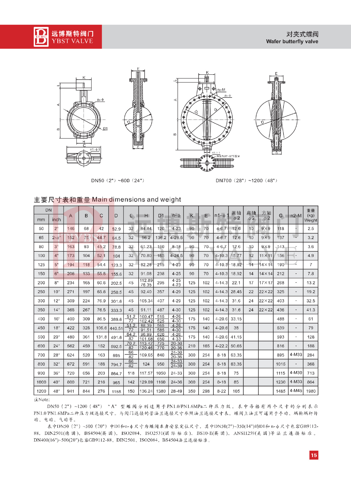 D71X-10/16，中线对夹手柄蝶阀DN100手动304，D371X-16QB7水阀-阿里巴巴