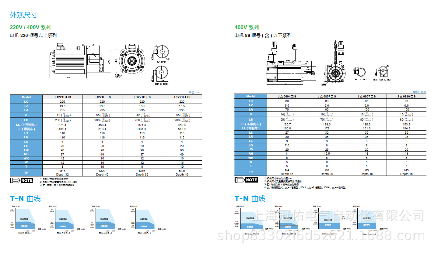 ASD-A2-2043-M 全新原装台达高性能A2系列伺服驱动器电机特价批发-阿里巴巴