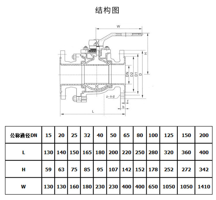厂家直销Q41F-16/25C手动国标法兰蒸汽高温铸钢软密封法兰球阀4寸-阿里巴巴
