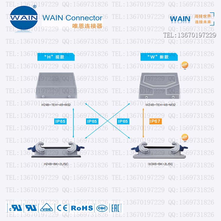 厂家直销厦门唯恩WAIN重载连接器，工业连接器现货直销-阿里巴巴
