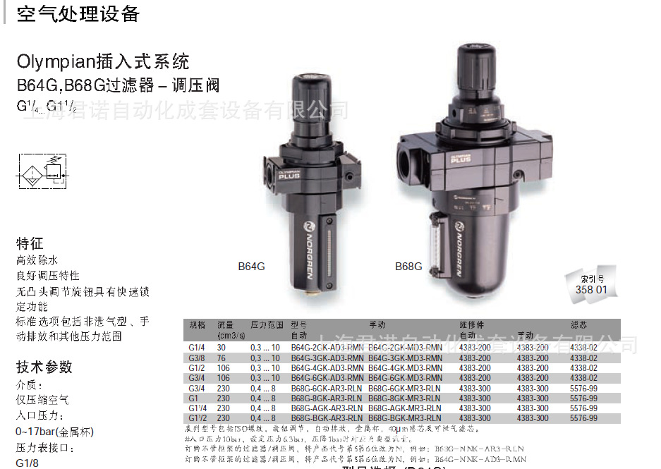 现货 过滤调压阀 B68G-8GK-AR3-RLN IMI NORGREN 诺冠过滤调压阀-阿里巴巴