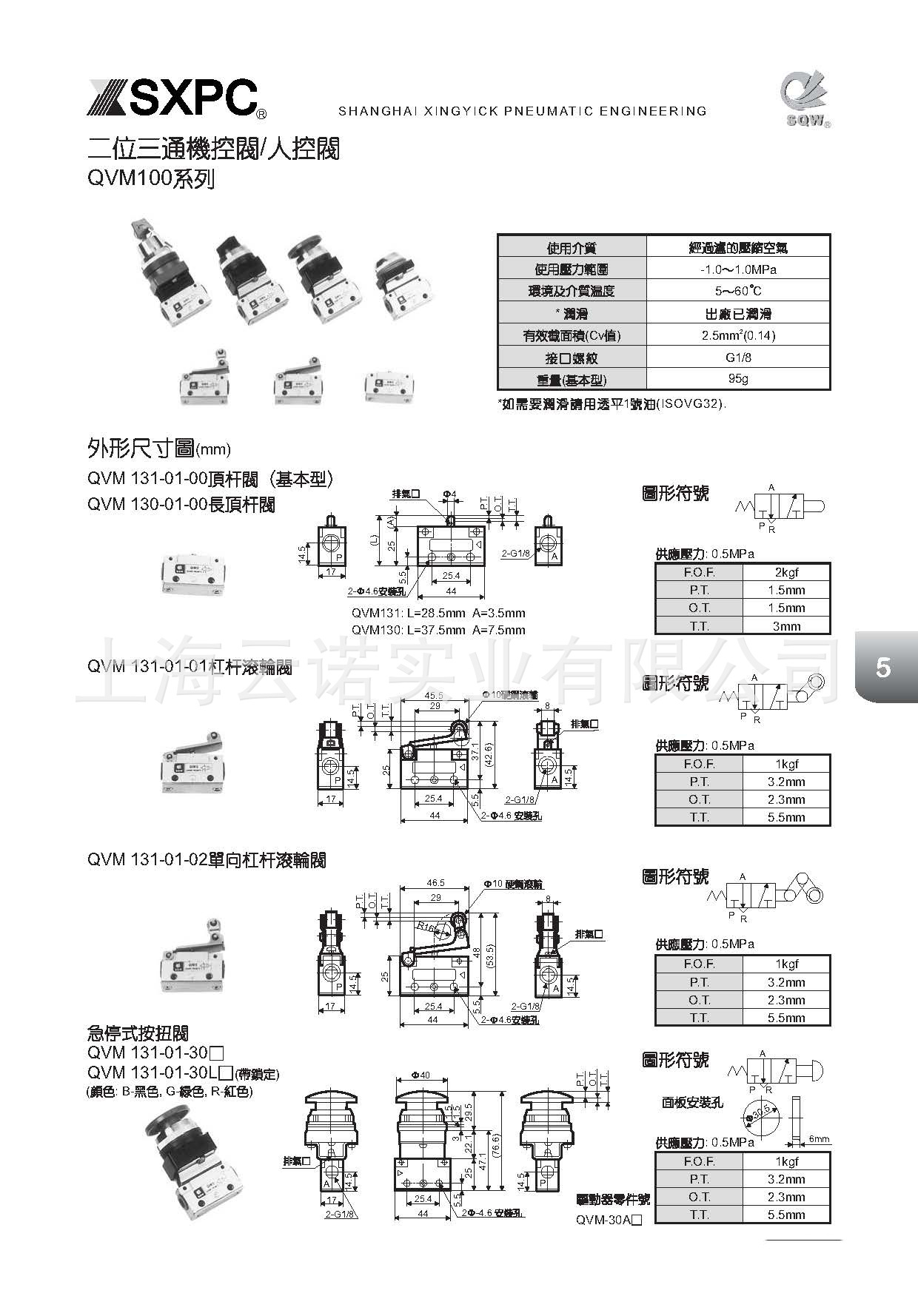 SXPC上海新益 SQW 全伟 QCM2 气缸 QCM2B32X25 QCM2B QCM2E QCM2W-阿里巴巴