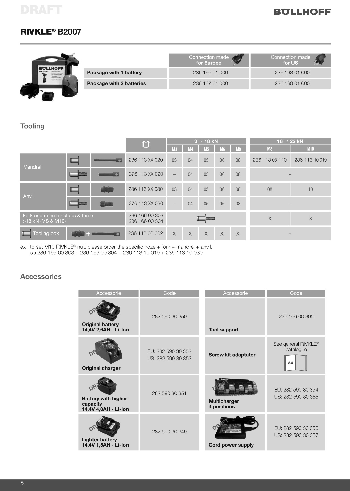 德国博尔豪夫bollhoff工具 电动柳螺母枪 B2007;B3007-阿里巴巴