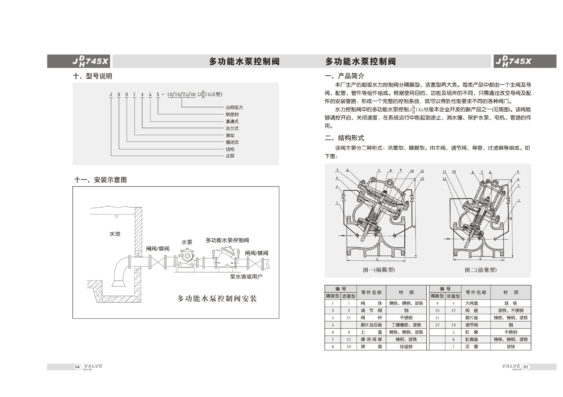 JD745X-16C铸钢多功能水泵控制阀DN400隔膜式水利阀门DN700 800MM-阿里巴巴