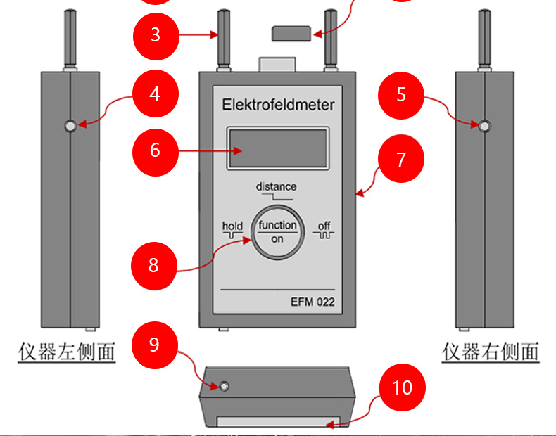 科纳沃茨特EFM022 静电测试仪Kleinwachter 摩擦电压测试仪-阿里巴巴
