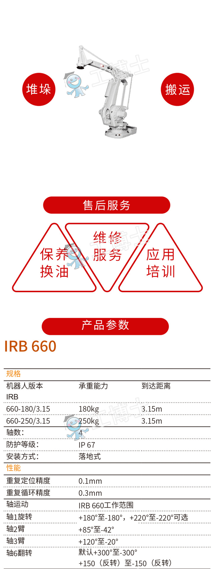 ABB机器人 IRB 660-180/3.15负载180/250KG 4轴码垛工业机器人-阿里巴巴