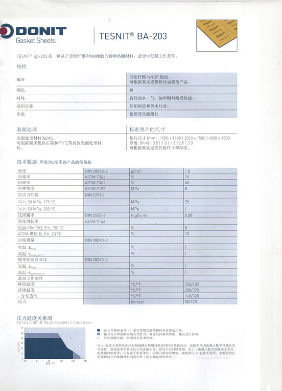 【厂家供应】BA-203 TESNIT 特力无石棉芳纶纤维垫片非石棉法兰垫-阿里巴巴