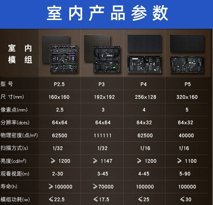 【定制】led显示屏室内全彩p2.5p3舞台酒吧广告led屏会议室电子屏-阿里巴巴