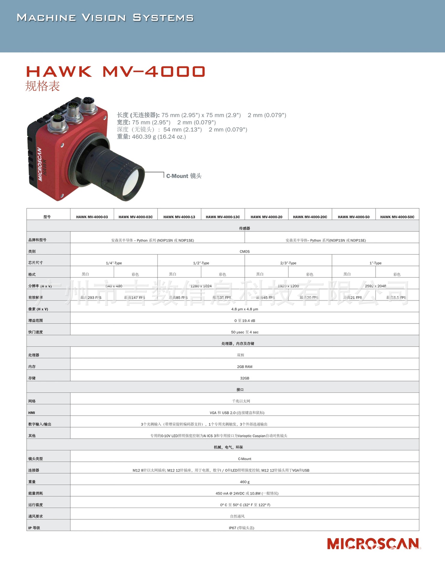 原装 Microscan HAWK MV-4000 迈思肯高速 工业智能相机 机器视觉-阿里巴巴