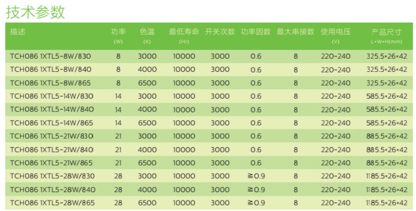 飞利浦TCH086 8W 14W 21W 28W 一体化支架灯含灯管 T5支架灯-阿里巴巴