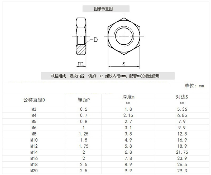 304/316不锈钢六角薄螺母 薄型六角螺母 并帽薄螺母 M3-M48规格-阿里巴巴