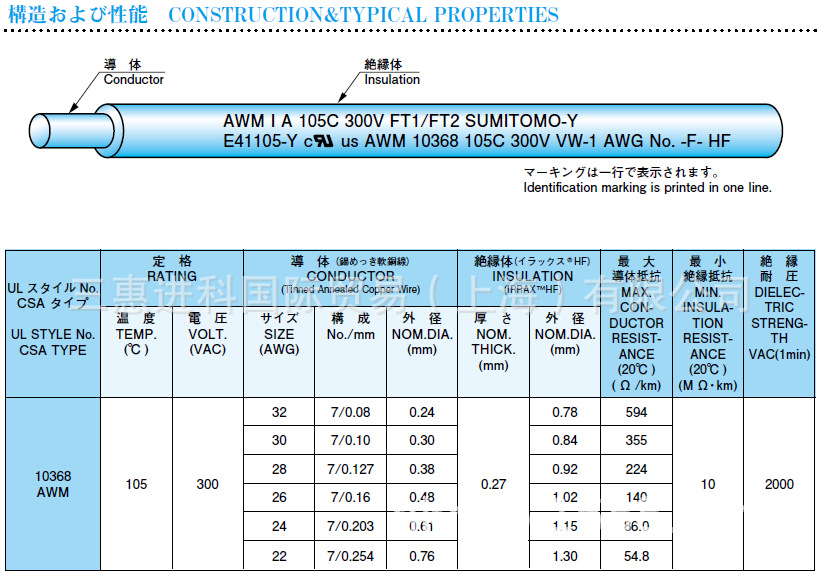 住友电子线Sumitomo UL10368 无卤绝缘，耐热阻燃，化学性能稳定-阿里巴巴