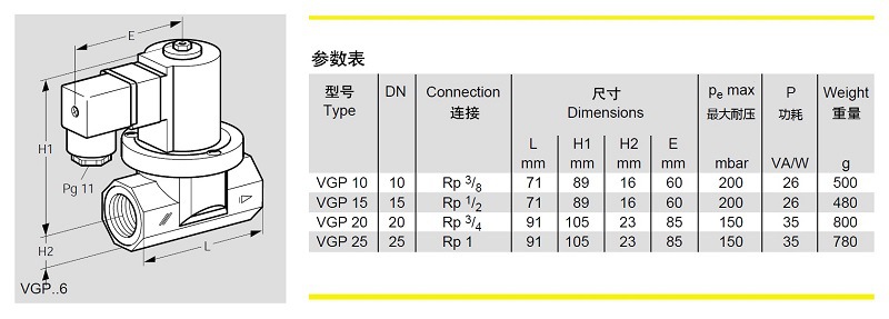 德国krom燃气电磁阀VGP20R01W6 25R VGP15R02W6 10R02霍科德线圈-阿里巴巴