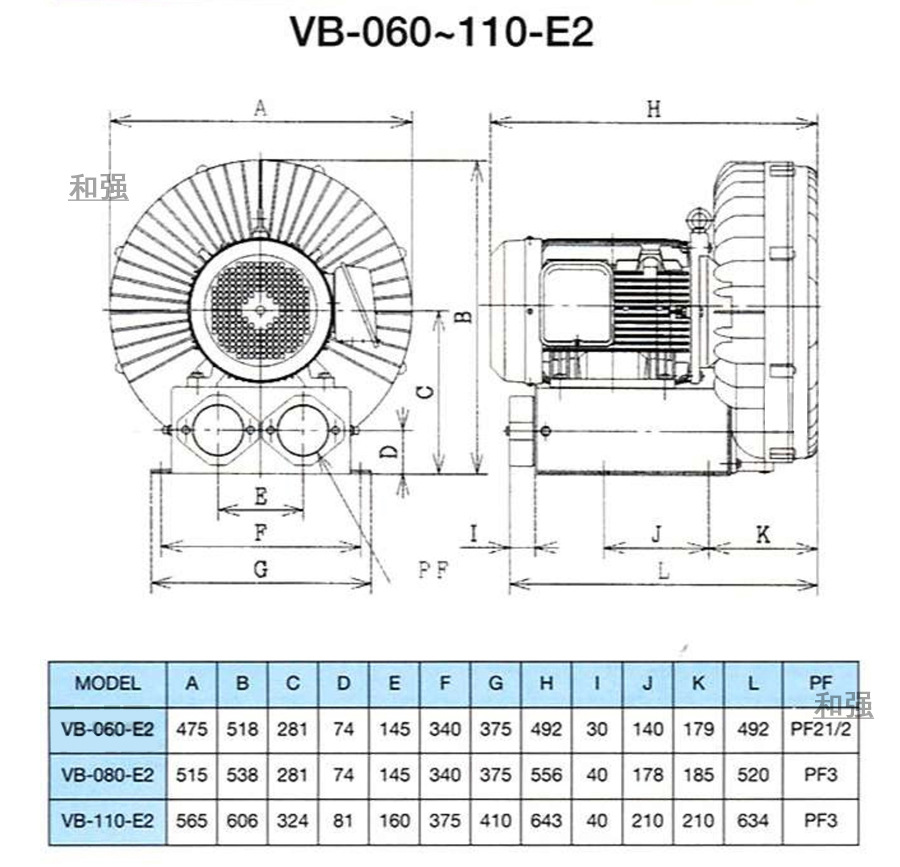 现货供应 HITACHI日立风机 VB-007-E3 日立旋涡鼓风机 印刷用吹纸-阿里巴巴