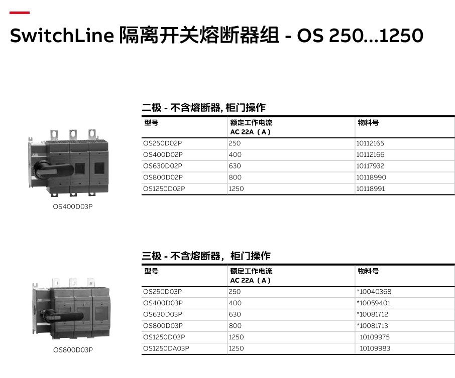 ABB隔离开关及熔断器组OHB45J6全新原装正品10094491-阿里巴巴